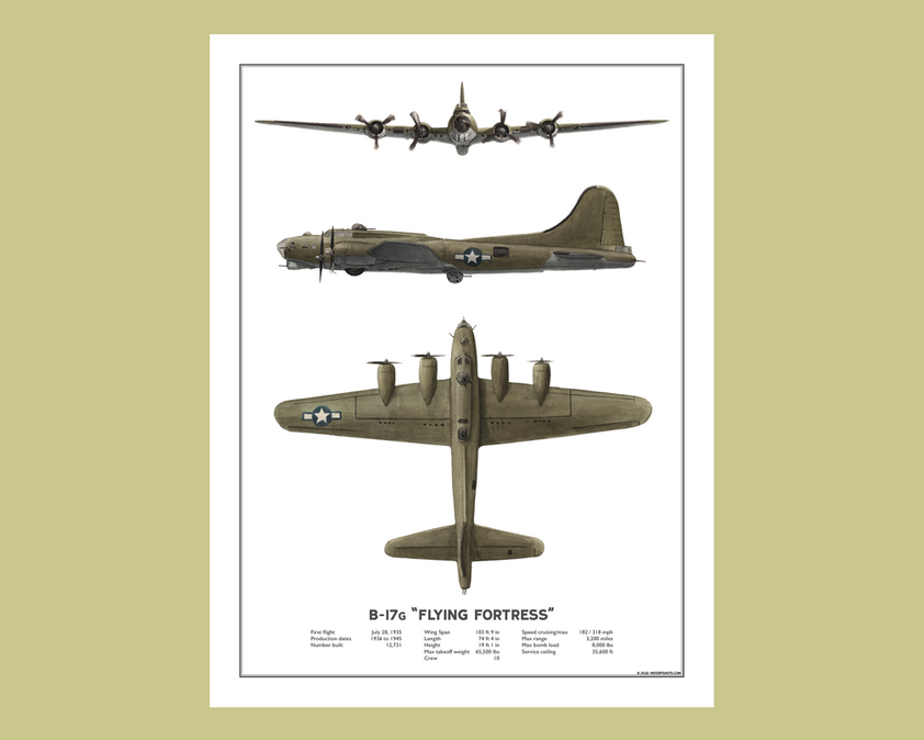 B-17 Flying Fortress – HistoryShots InfoArt